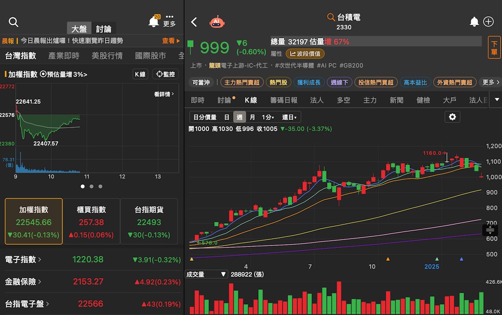 寶綠特-KY(6887)-今日即時股價與歷史行情走勢