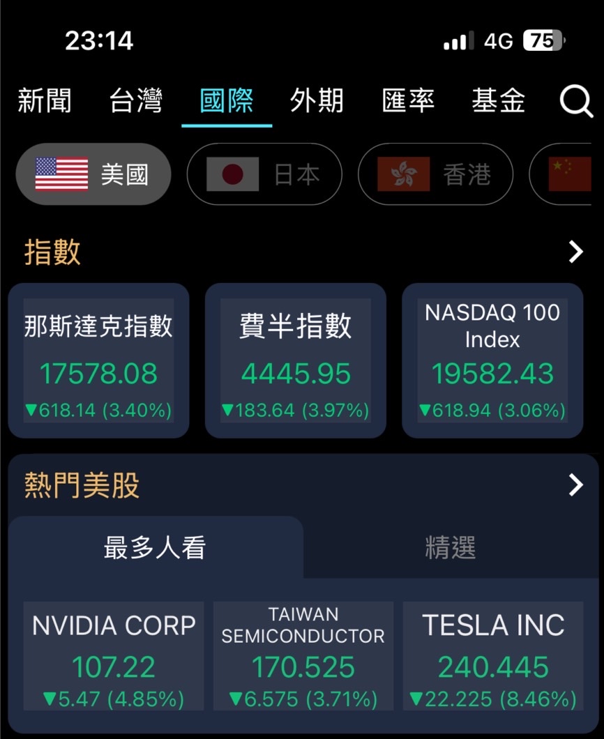 中租-KY(5871)-主力進出、主力買賣超張數與買賣家數差