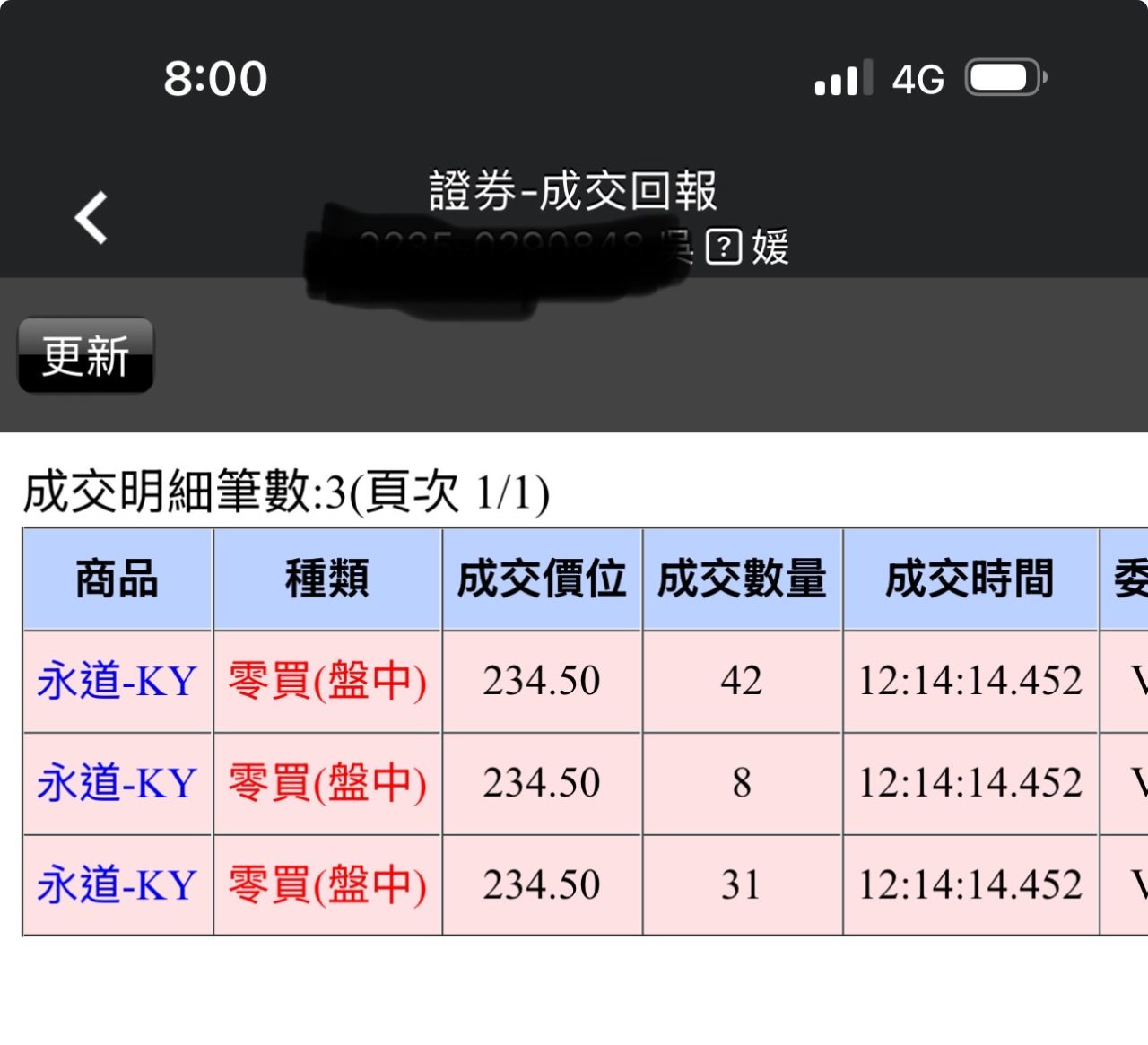 永道-KY(6863)-今日即時股價與歷史行情走勢