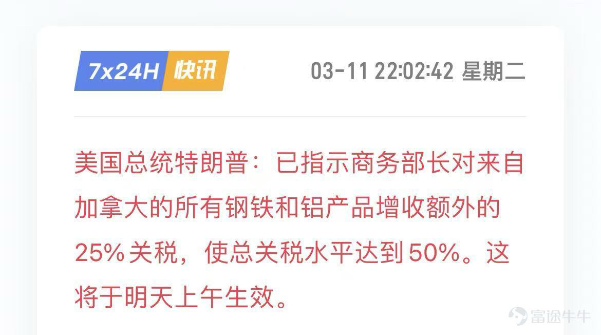 00679B 元大美債20年 - 開始了｜股市爆料同學會