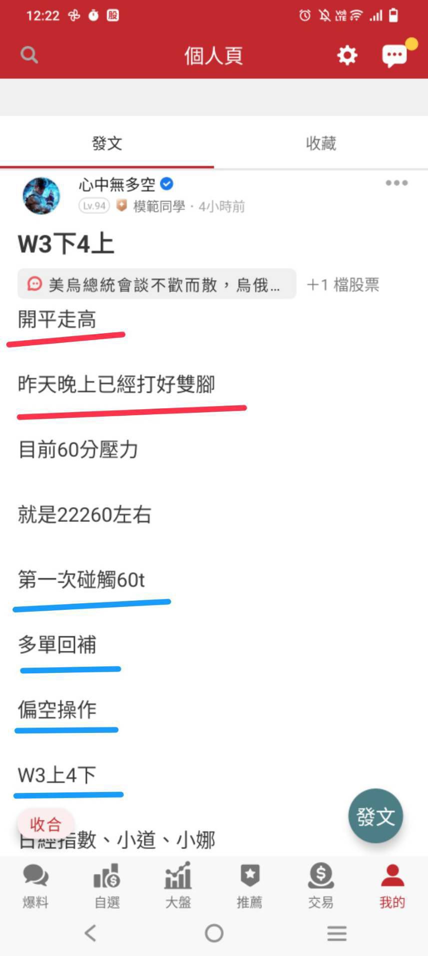 TWA00 加權指數 - 畫龍點睛｜股市爆料同學會