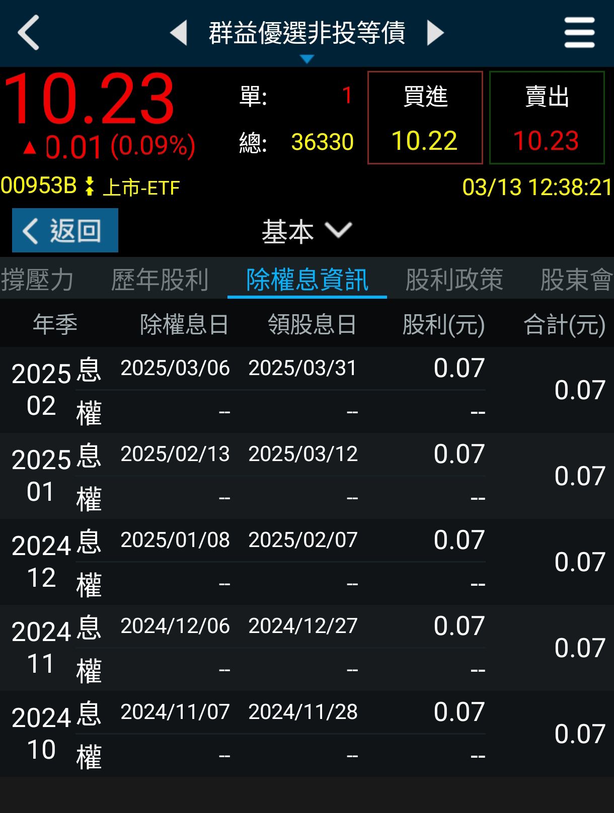 群益優選非投等債(TPE:00953B)-今日股價與歷史行情走勢