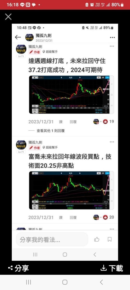 快來看這篇精闢的股票分析文章，很有內容！https://ww...｜CMoney 股市爆料同學會