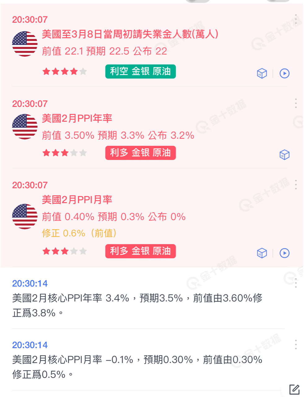 00680L 元大美債20正2 - Follow my fb https://www.fac...｜股市爆料同學會