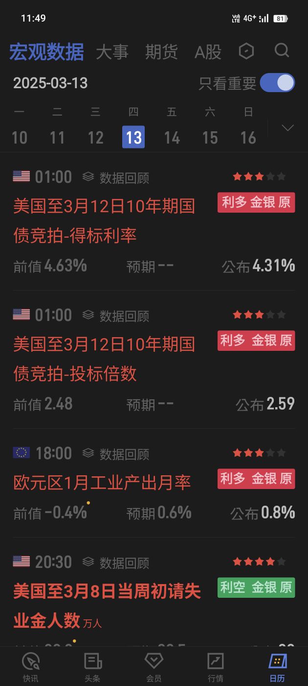 00715L 期街口S&P布蘭特油正2 - 利多還跌...😑｜CMoney 股市爆料同學會