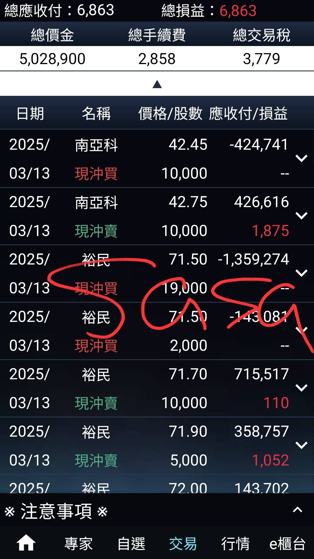 2606 裕民 - 補一下66大順｜CMoney 股市爆料同學會