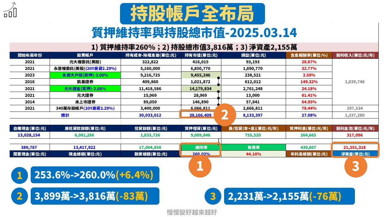 凱基全球菁英55(TPE:00926)-今日股價與歷史行情走勢