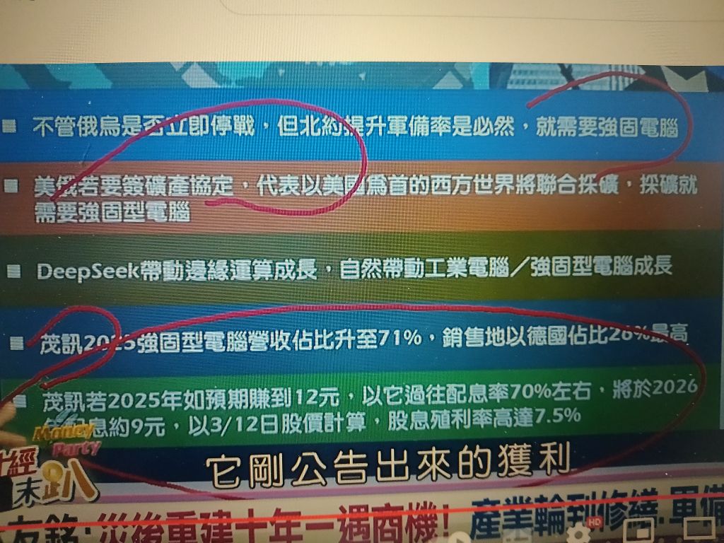 復華台灣科技優息(TPE:00929)-今日股價與歷史行情走勢