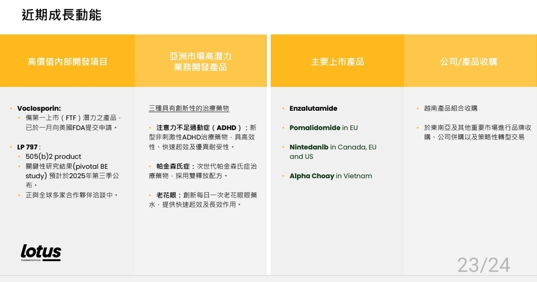 1795 美時 - https://mopsov.twse.com.tw/nas...｜股市爆料同學會