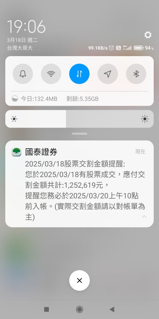 群益台灣精選高息(TPE:00919)-今日股價與歷史行情走勢