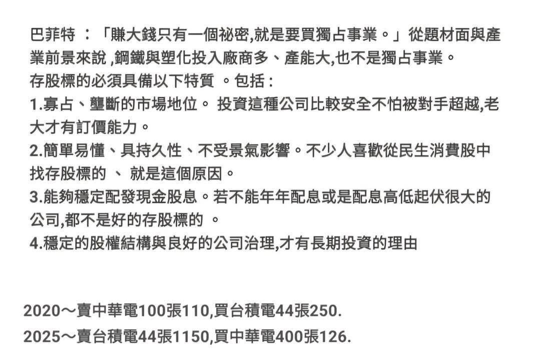 TWA00 加權指數 - 2020～2025 蓁爸的同事 今年2月提前7年退休｜股市爆料同學會