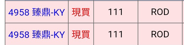 4958 臻鼎-KY - 臻鼎111築底中，買到賺到｜CMoney 股市爆料同學會