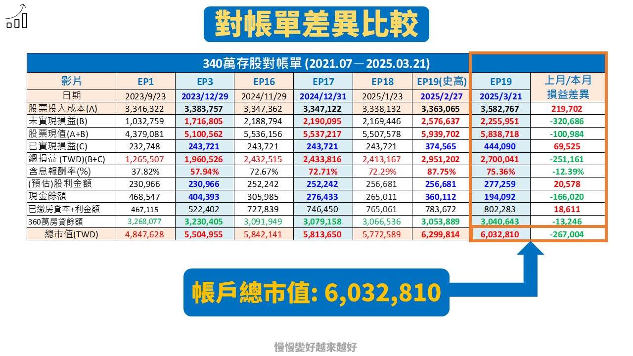 凱基全球菁英55(TPE:00926)-今日股價與歷史行情走勢