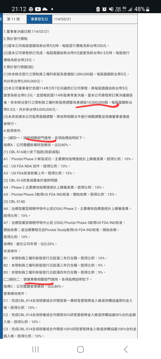 6919 康霈* - 真爽，113年發2000張，114年要開始通過激勵辦法，要發...｜CMoney 股市爆料同學會