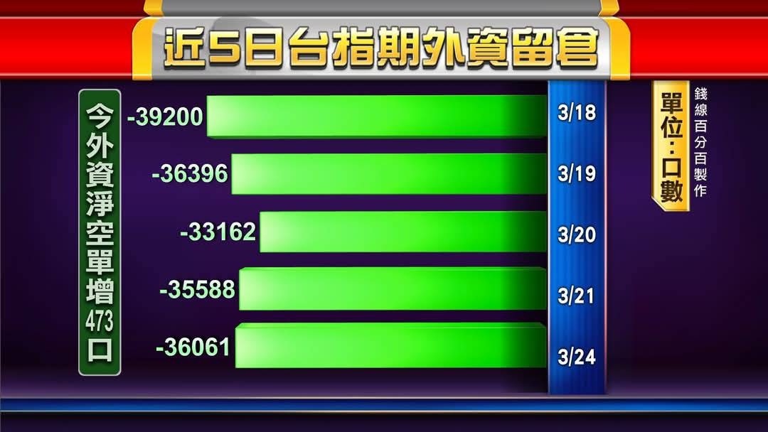 矽力*-KY(6415)-今日即時股價與歷史行情走勢