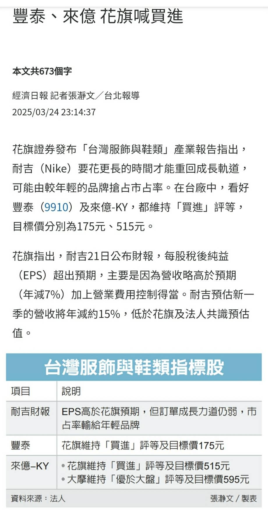 來億-KY(6890)-今日即時股價與歷史行情走勢