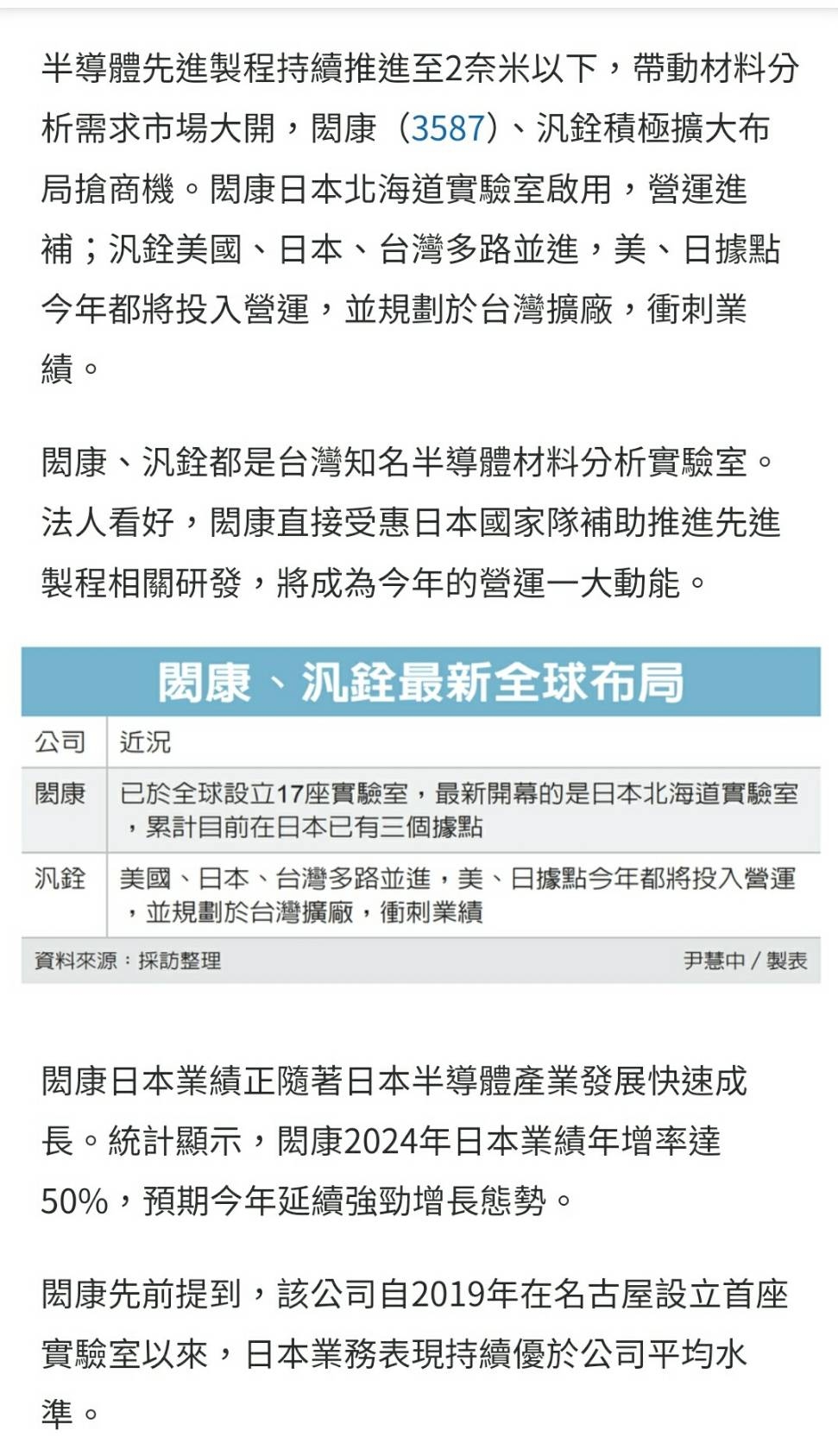 來億-KY(6890)-今日即時股價與歷史行情走勢