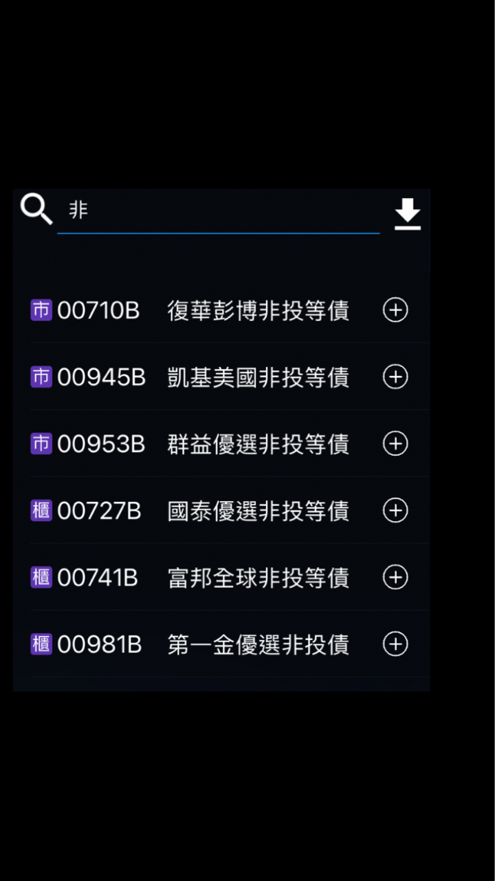 00953B 群益優選非投等債 - 投6檔中‼️投信謹945、953有涉略｜股市爆料同學會