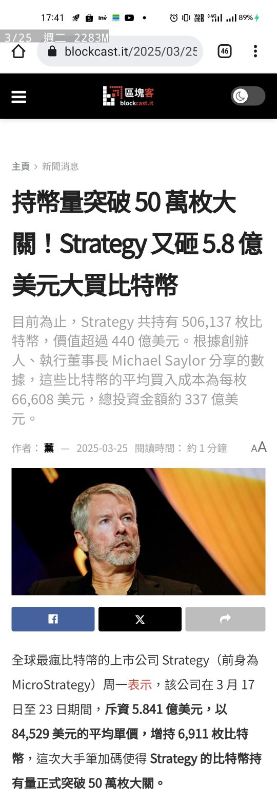 TWA00 加權指數 - 持幣量突破 50 萬枚大關！又砸 5.8 美元大買比特幣｜股市爆料同學會
