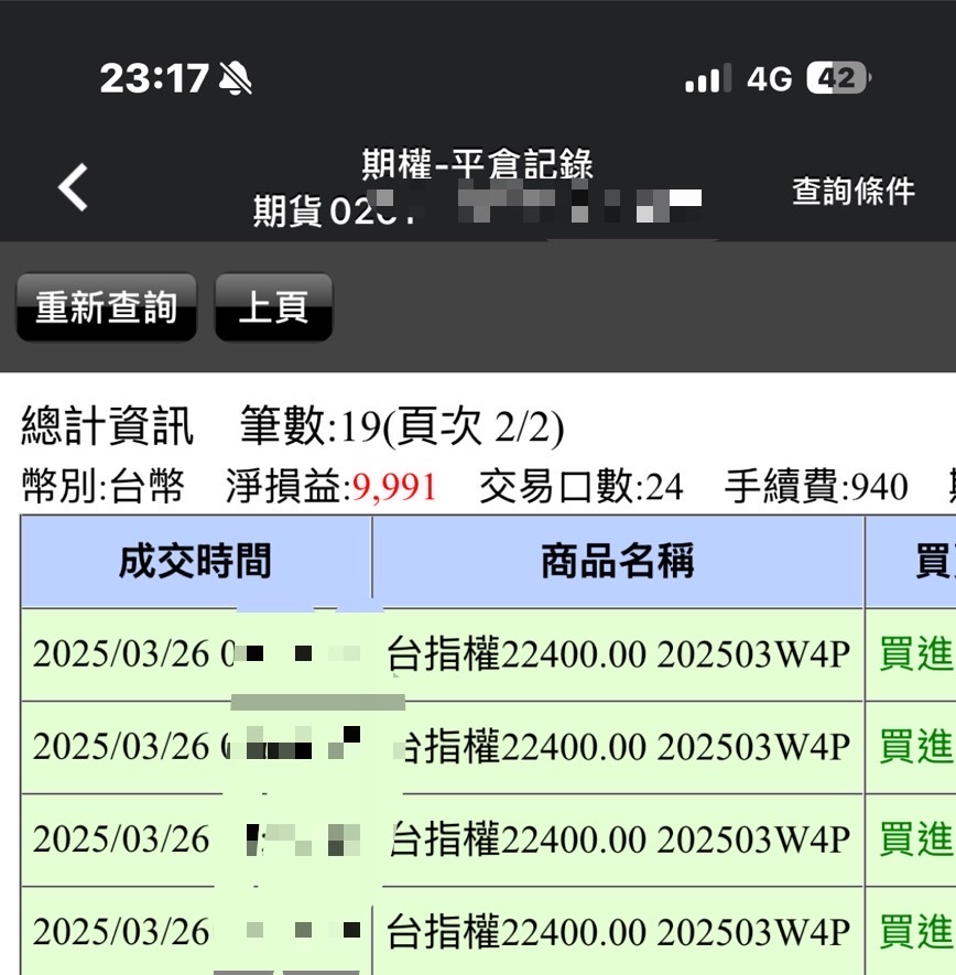 TWA00 加權指數 - 一天9000 沒問題！ 成本多少？ 1萬？？ 沒錯 我只用了...｜股市爆料同學會