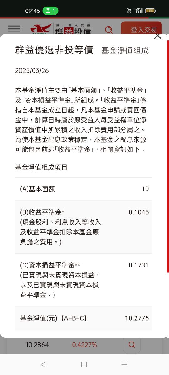 群益優選非投等債(TPE:00953B)-今日股價與歷史行情走勢