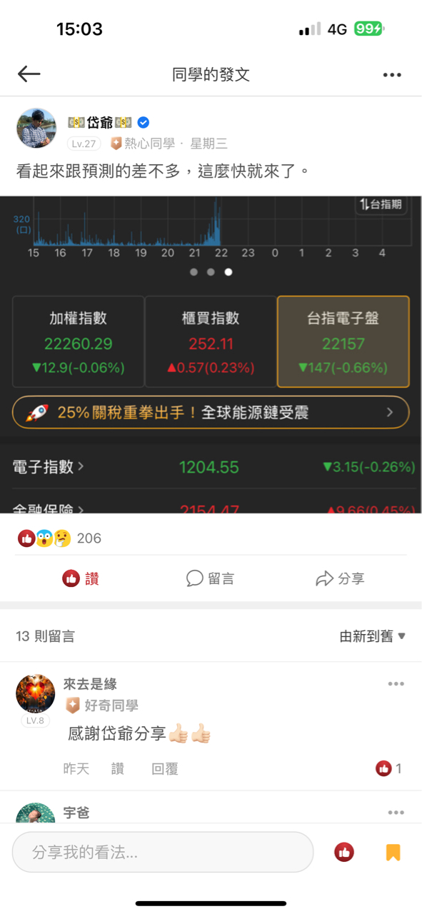 復華台灣科技優息(TPE:00929)-今日股價與歷史行情走勢