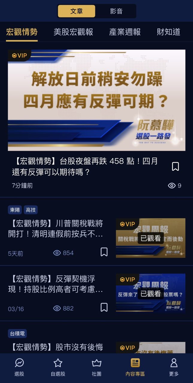 TWA00 加權指數 - 夜盤再殺450點！宏觀周報早預警｜CMoney 股市爆料同學會