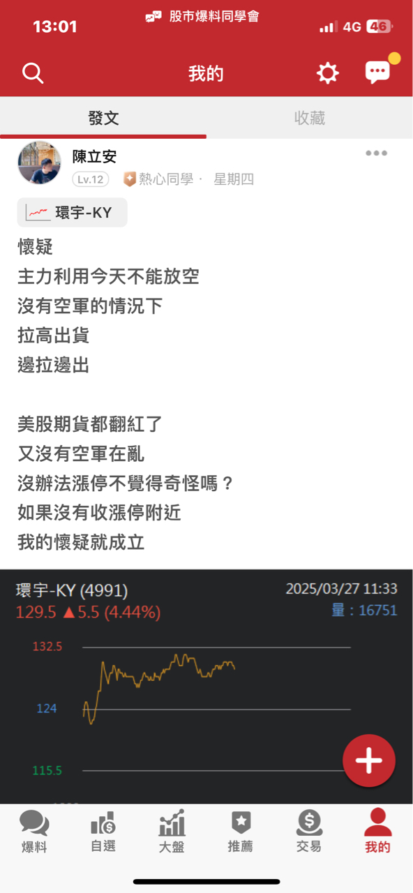 4991 環宇-KY - 我禮拜四就預告了 一堆人不信我也沒辦法！ 我很少上來發文講...｜股市爆料同學會