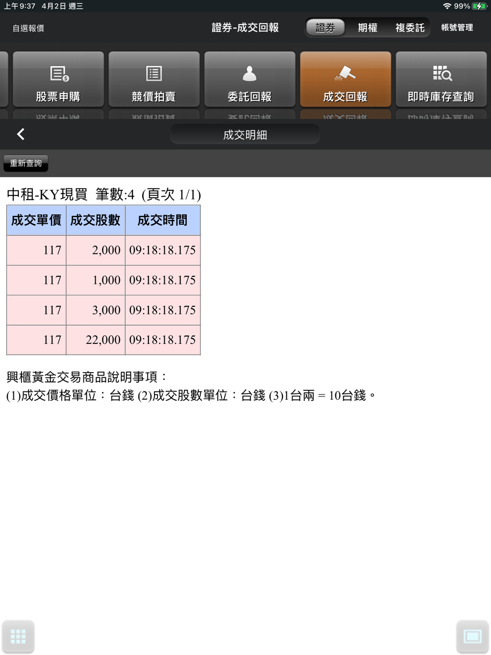 5871 中租-KY - 實戰單再買300萬，哈🤣 套牢領股息，哈🤣⋯⋯ 追追...｜CMoney 股市爆料同學會