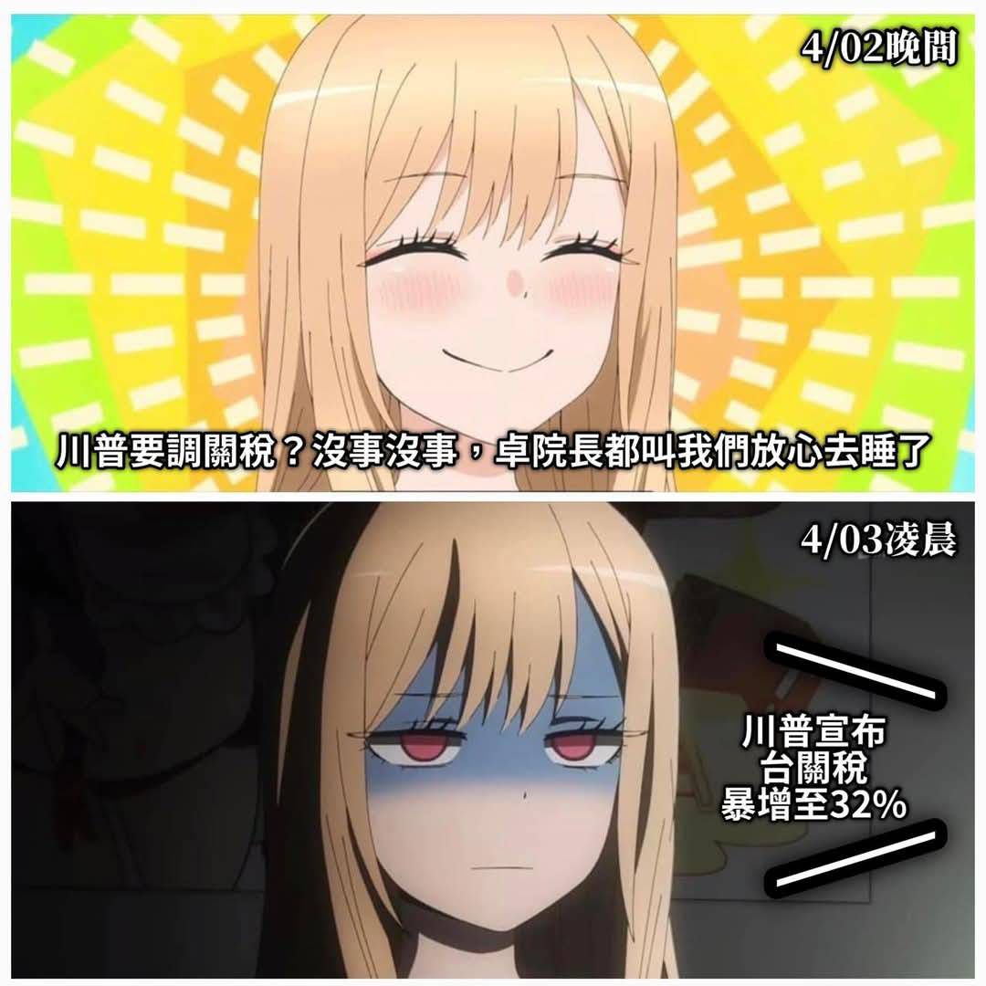 TWA00 加權指數 - XD｜股市爆料同學會