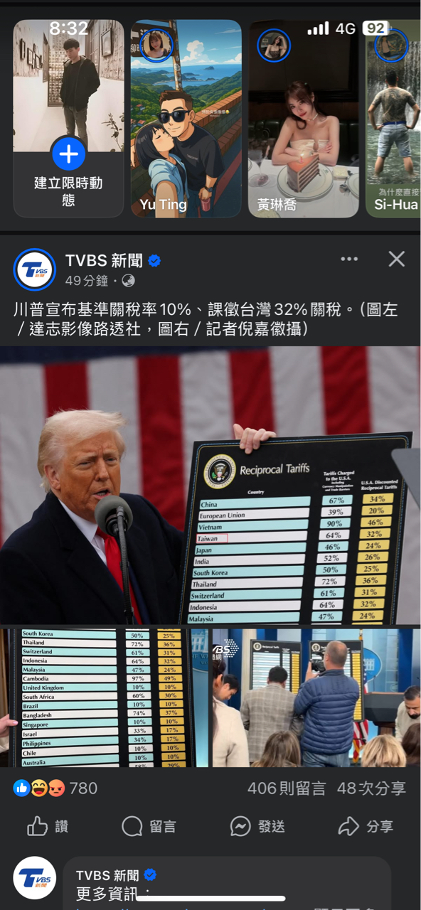 復華富時不動產(TPE:00712)-今日股價與歷史行情走勢
