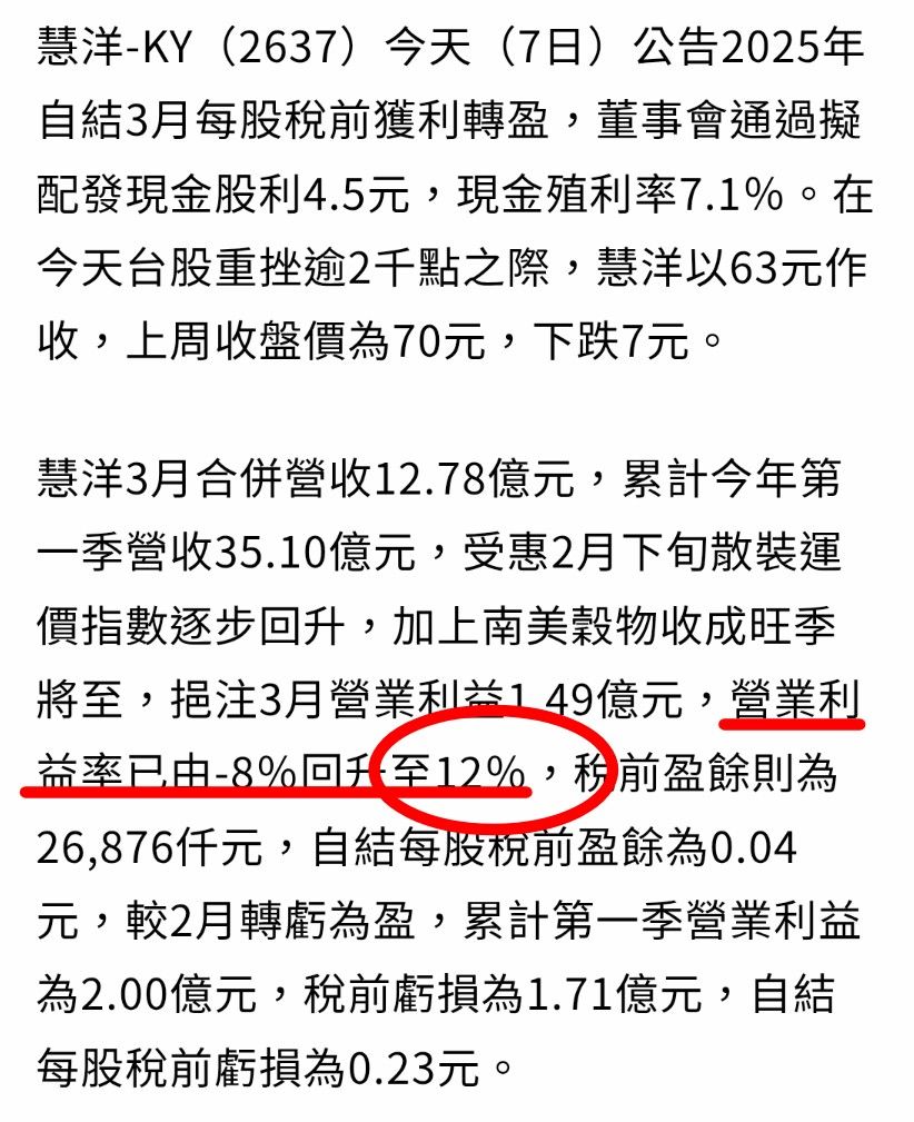 2637 慧洋-KY - 慧洋營業利益已由-8%轉為+12%｜股市爆料同學會
