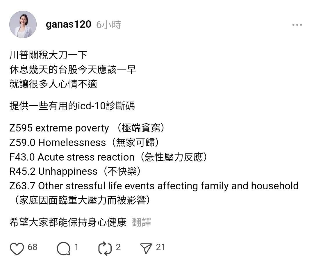 TWA00 加權指數 - ICD-10診斷碼｜股市爆料同學會