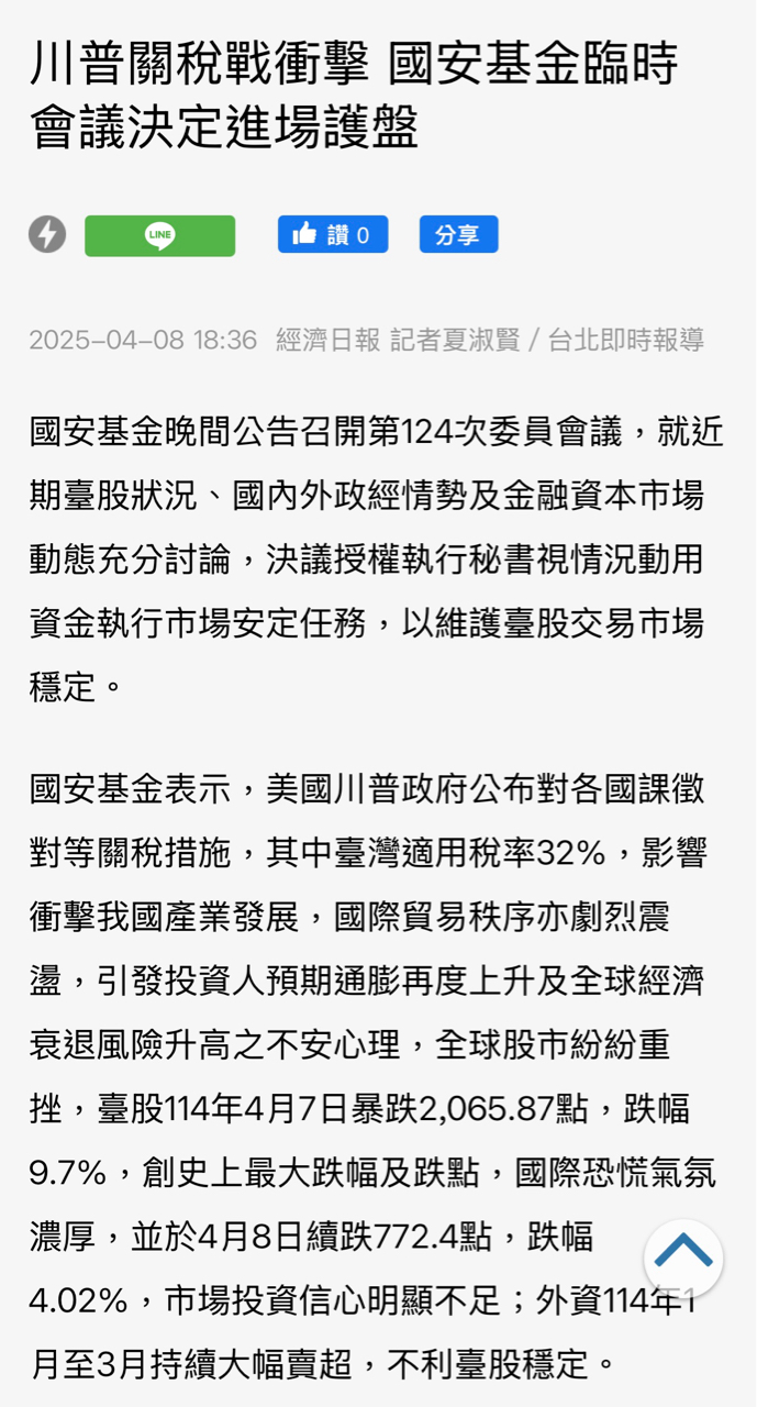 TWA00 加權指數 - 國安基金會要護盤啦！｜股市爆料同學會