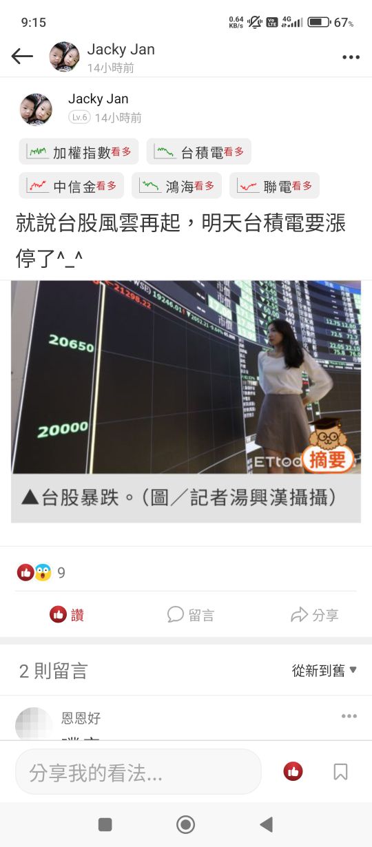 TWA00 加權指數 - 台積電漲了，台股風雲再起^_^｜股市爆料同學會