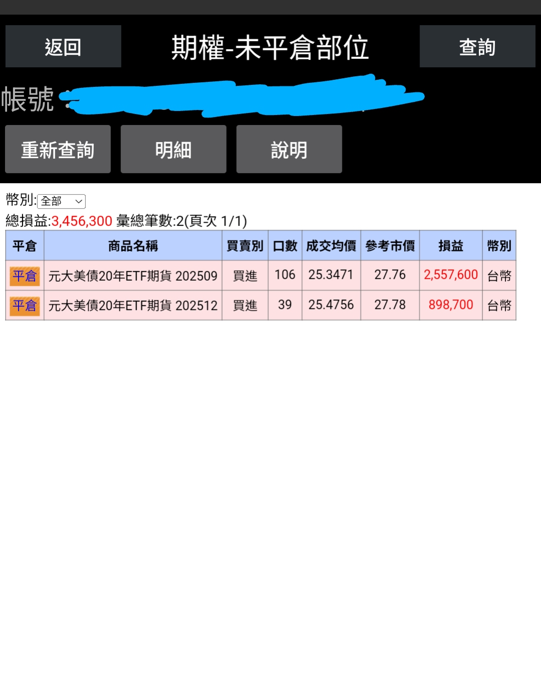 00679B 元大美債20年 - 誇張！買到跌停板｜股市爆料同學會