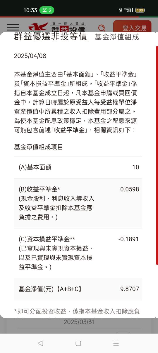 群益優選非投等債(TPE:00953B)-今日股價與歷史行情走勢