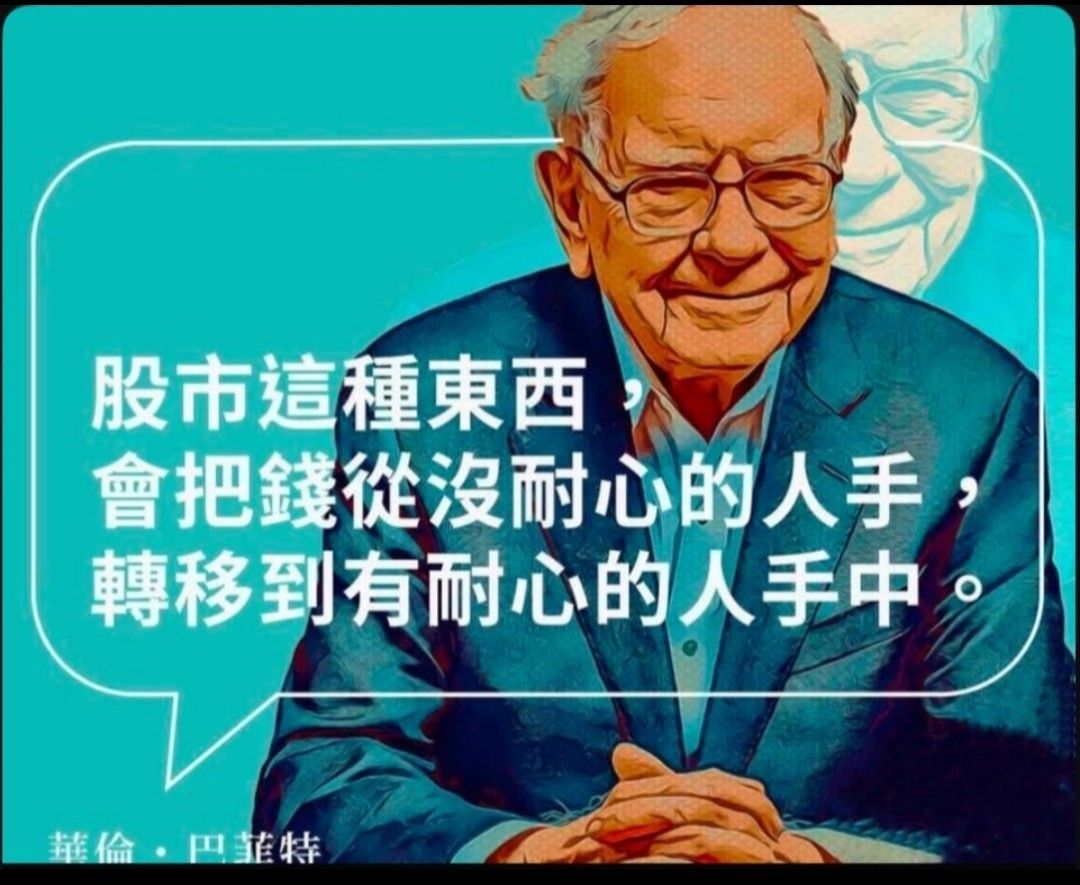 TWA00 加權指數 - 台積電公佈財報 美股盤後 ADR 目前漲4%🥳｜股市爆料同學會