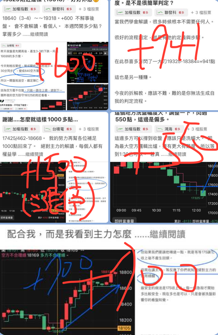 TWA00 加權指數 - 本週清算：600+941+1500+550+700=4291｜股市爆料同學會