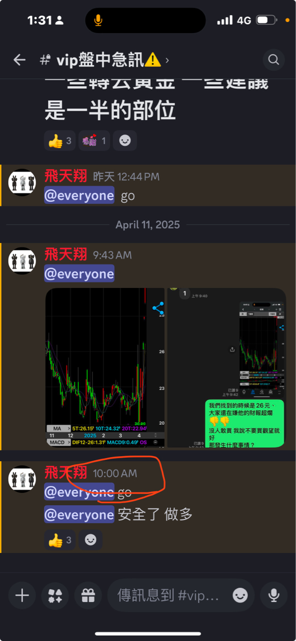 TWA00 加權指數 - 下班了下班了 多頭開始了 十點預告VIP進去勇敢做多 26塊...｜股市爆料同學會