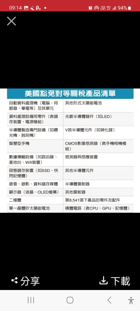 大華優利高填息30(TPE:00918)-今日股價與歷史行情走勢