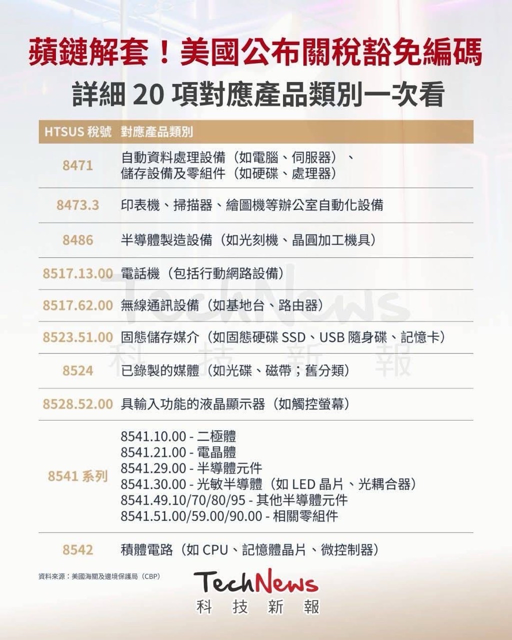 鴻勁(7769)-今日即時股價與歷史行情走勢