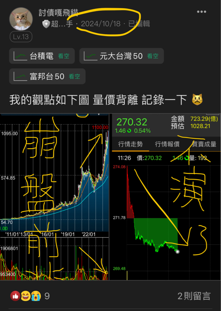 凱基美國非投等債(TPE:00945B)-今日股價與歷史行情走勢