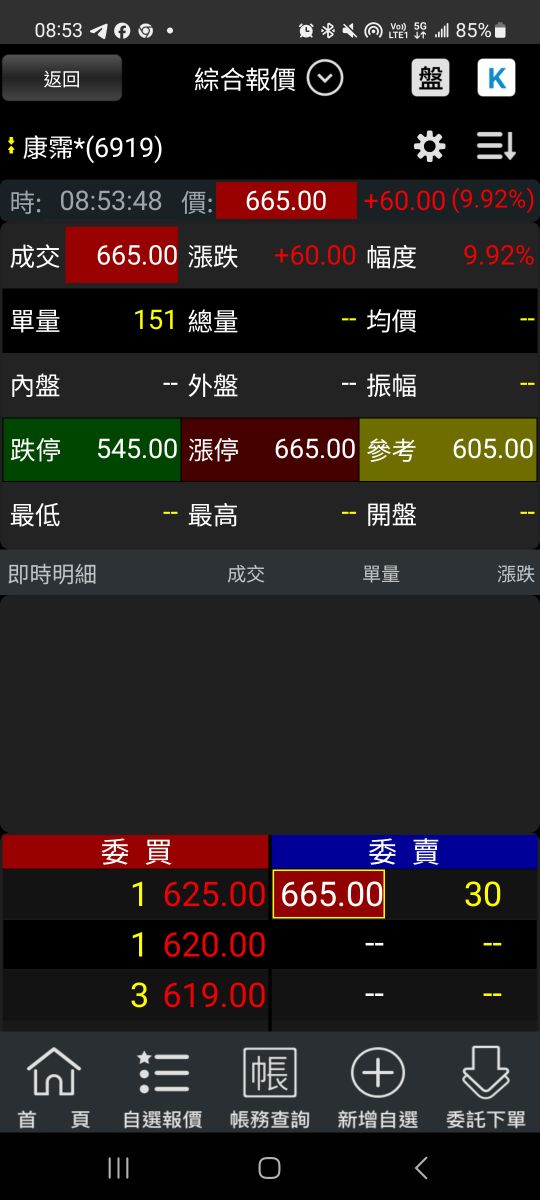 6919 康霈* - 反攻號角響起了！｜股市爆料同學會