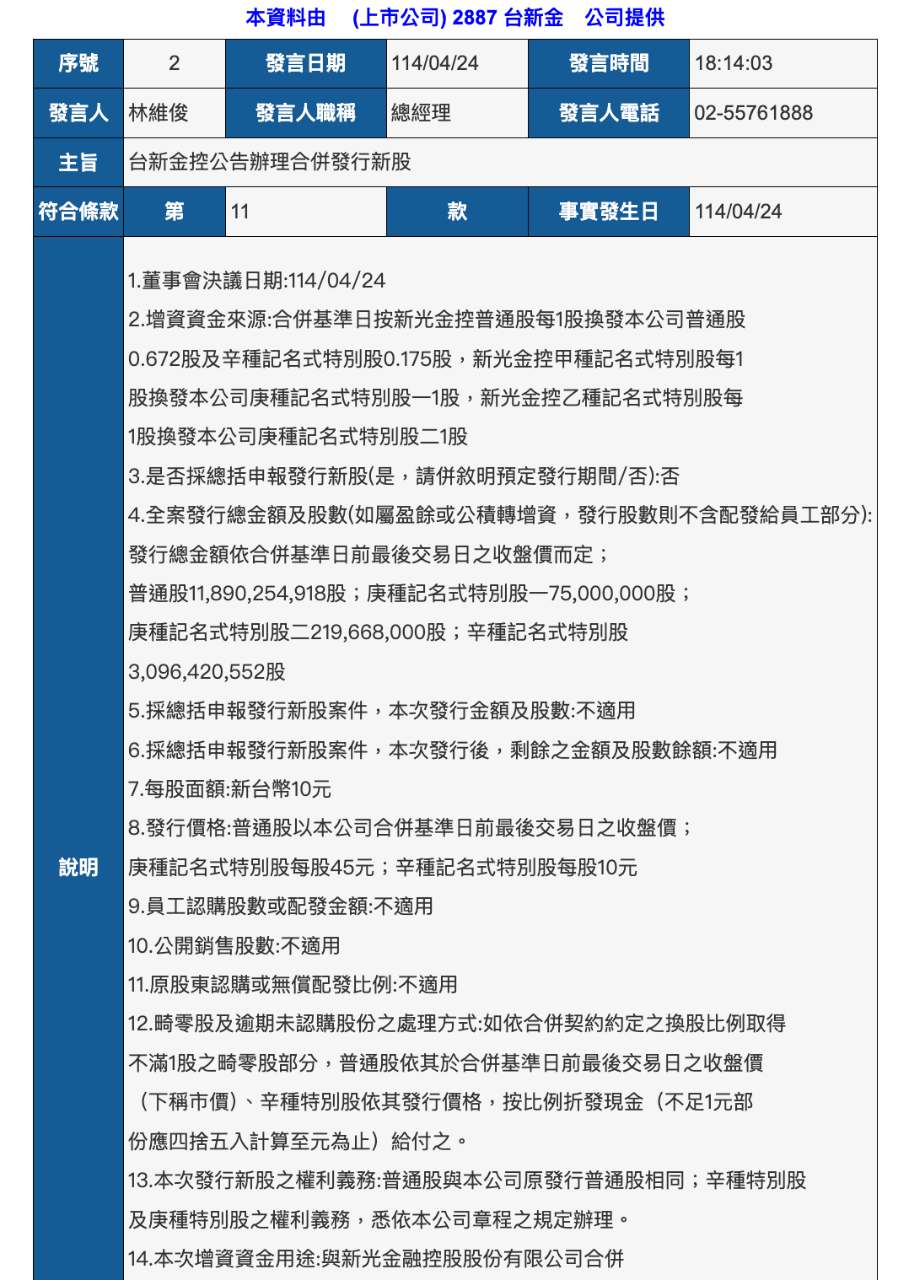 2887 台新新光金 - 特別股很會發喔 都發到辛了，天干都快用完了｜CMoney 股市爆料同學會