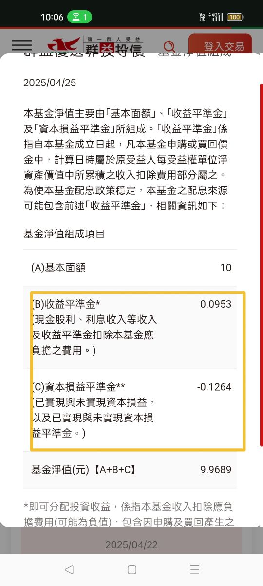 群益優選非投等債(TPE:00953B)-今日股價與歷史行情走勢