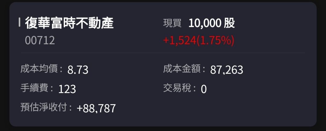 大華優利高填息30(TPE:00918)-今日股價與歷史行情走勢