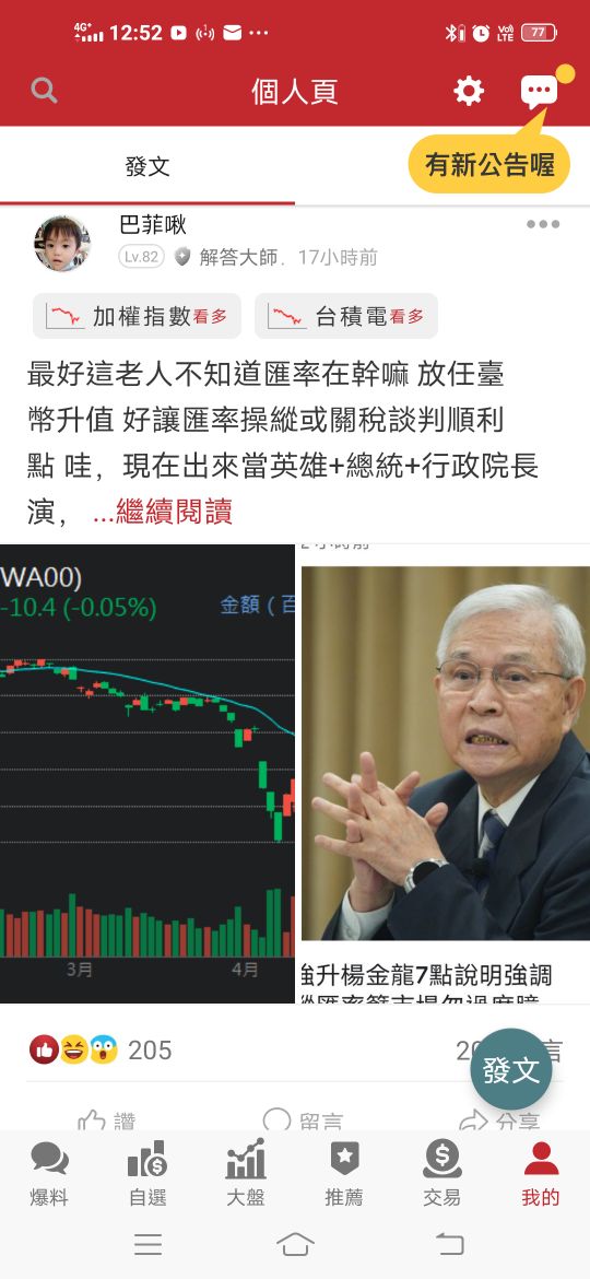 TWA00 加權指數 - 你應該要拼留名 別搞臭了｜股市爆料同學會