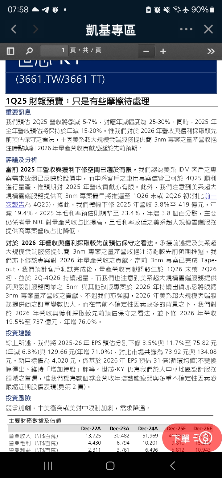 3661 世芯-KY - 法說前夕... 只是如此? 還是更好，或是更慘？ 統一投...｜CMoney 股市爆料同學會