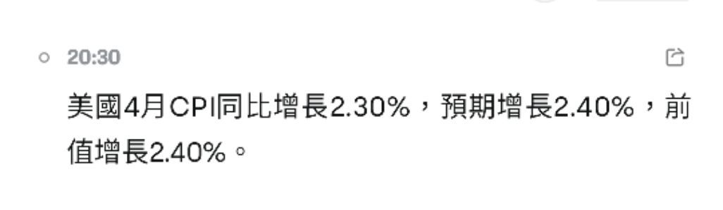 TWA00 加權指數 - 四月CPI，這個說沒有美化打死我都不信｜股市爆料同學會